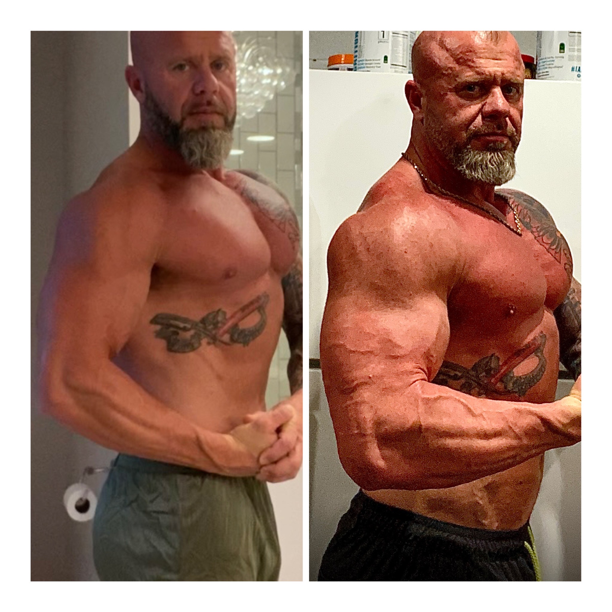 10 Personal training sessions - Tim Cline's Workspace