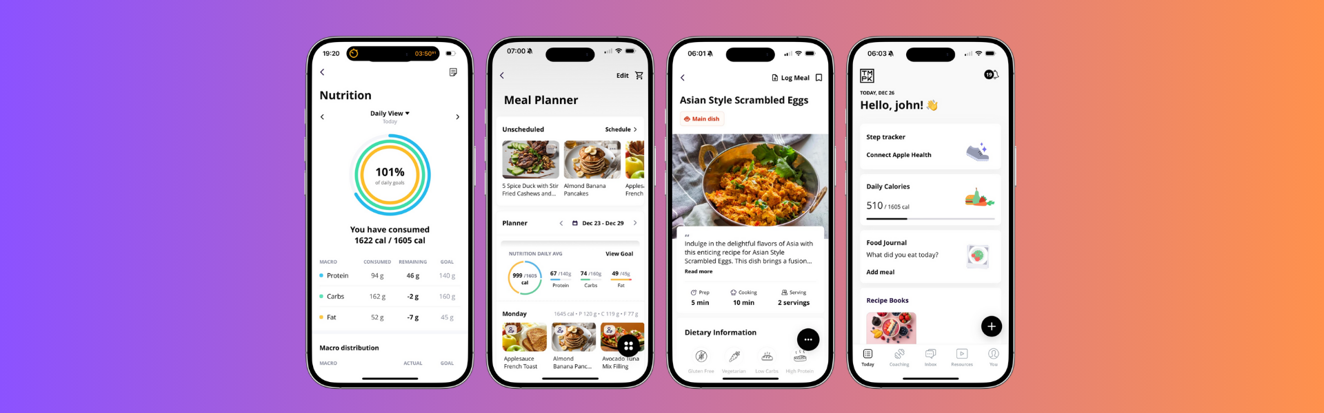 TMPK APP Annually - TMPK