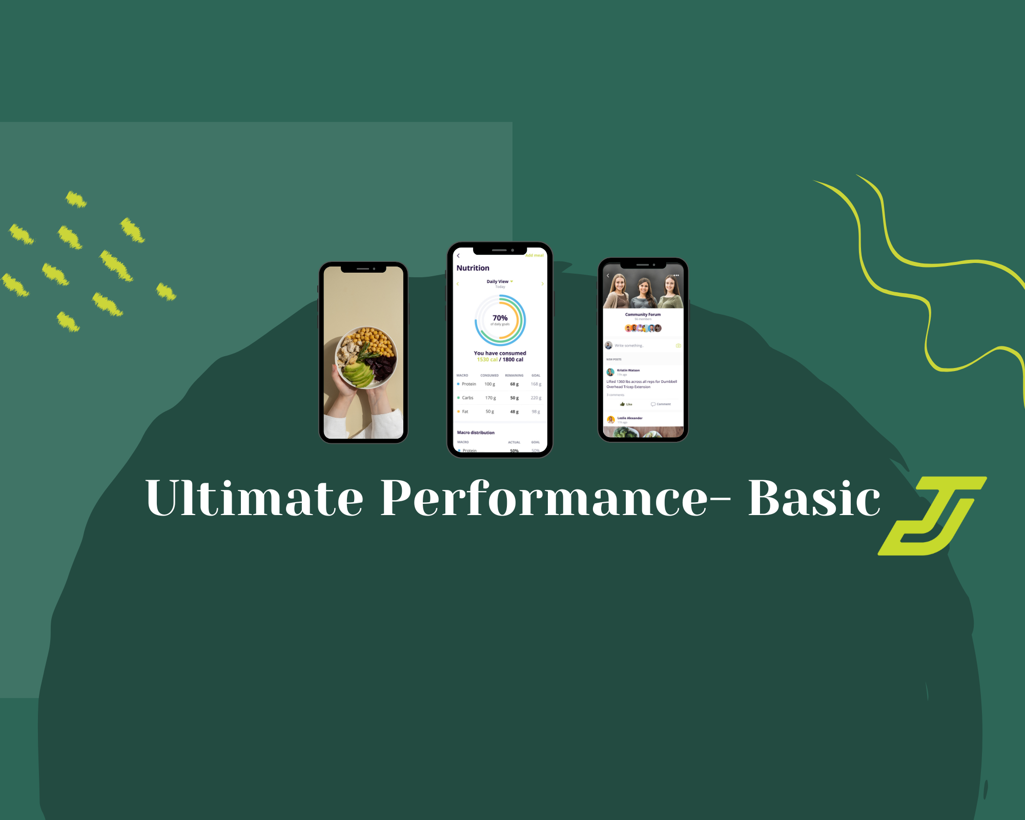 Ultimate Performance- Basic - JFitness and Wellbeing Ltd